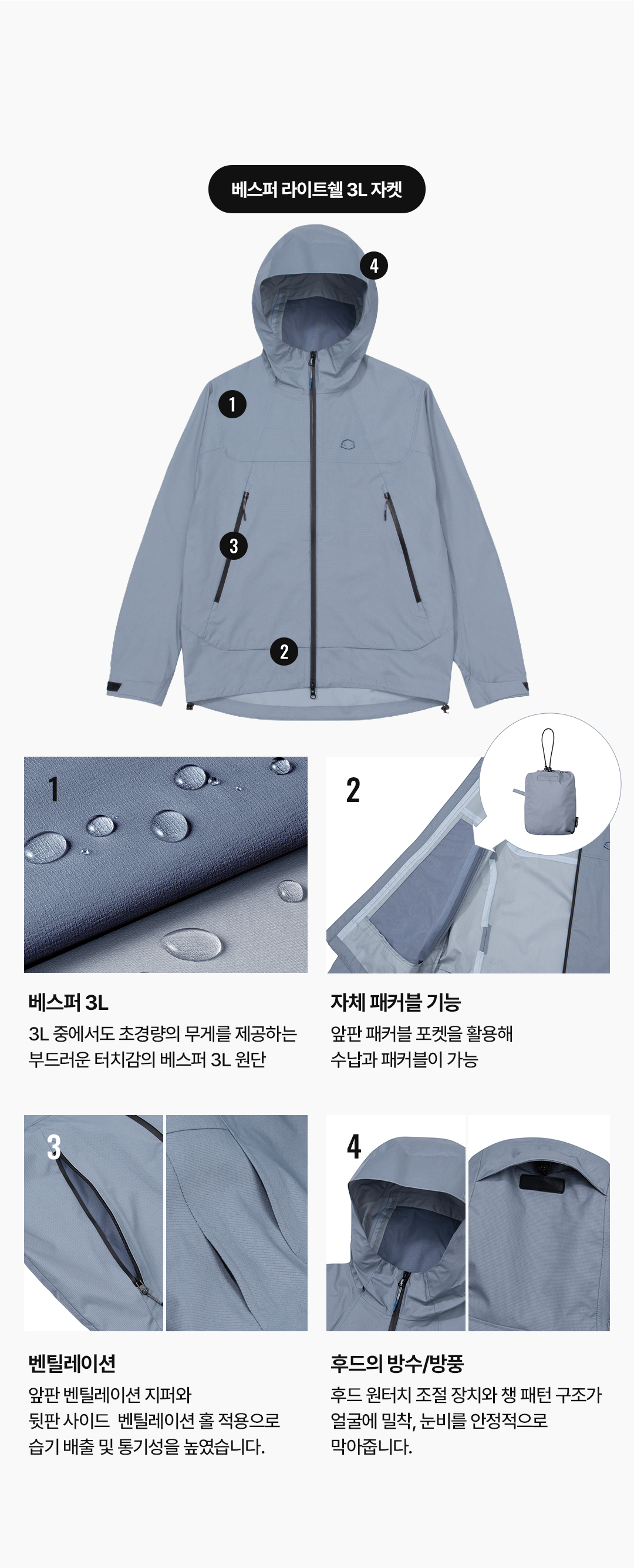 제로그램 | 3L 레이어링 시스템